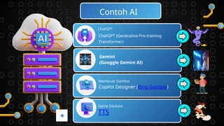 Pengenalan Artificial Intelligence (AI) untuk Pembelajaran.pptx