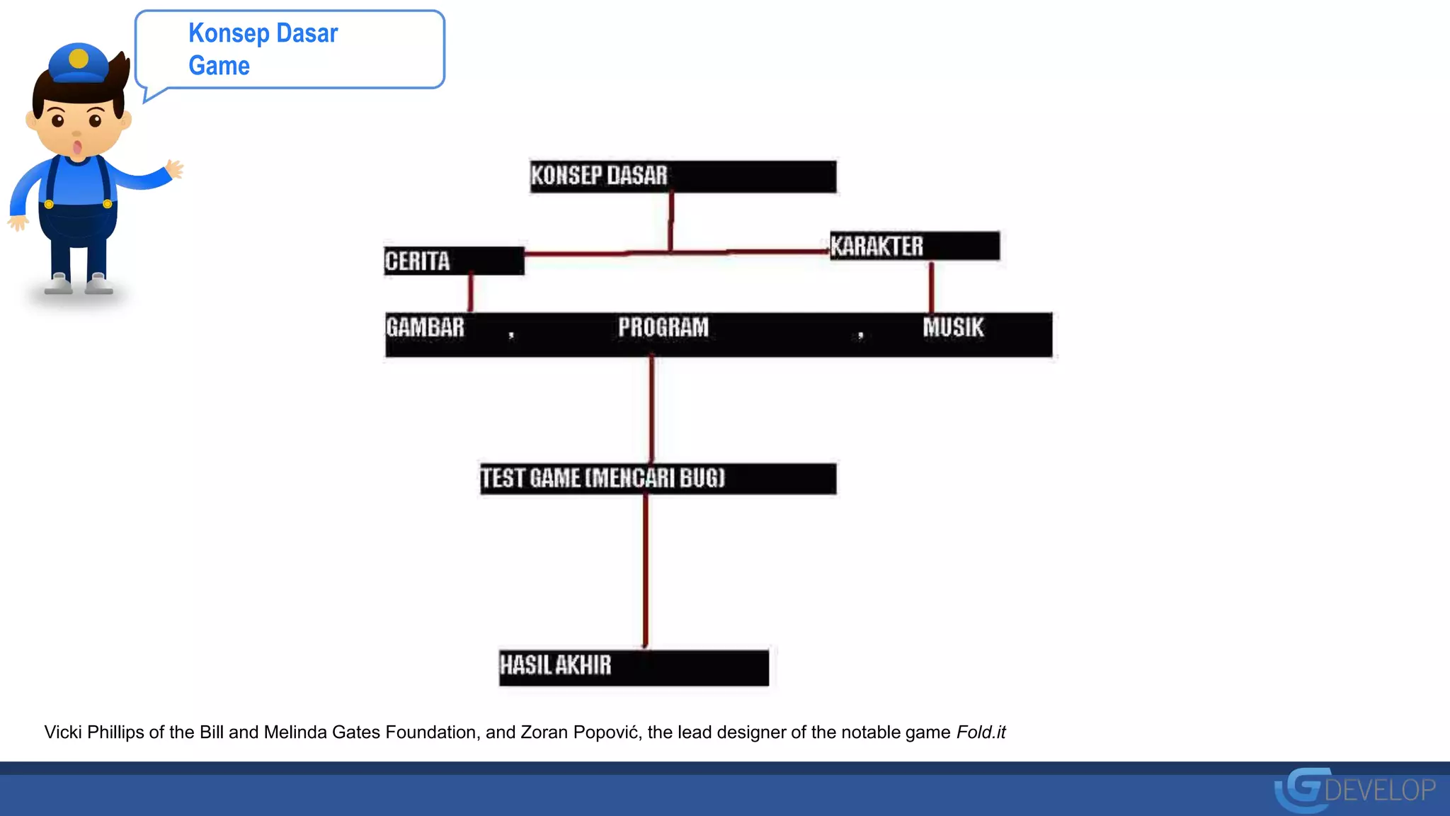 Pengenalana tools gdevelop | PPTX