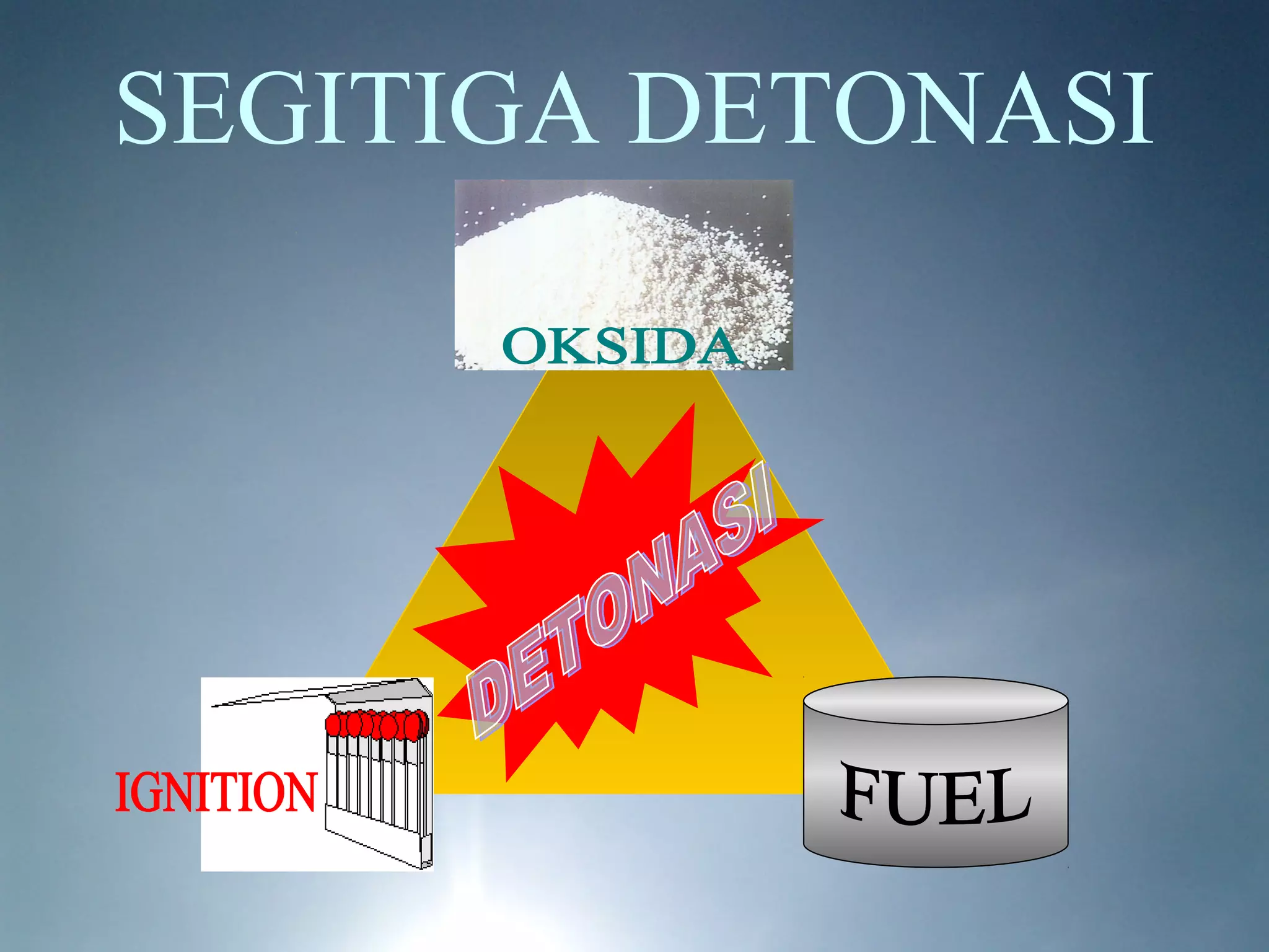 Pengenalan bahan peledak | PPT