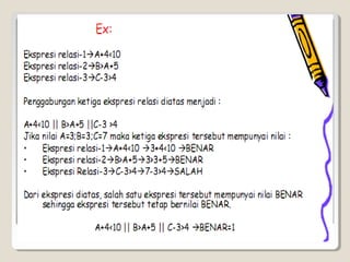 Pengenalan bahasa C++ | PPT