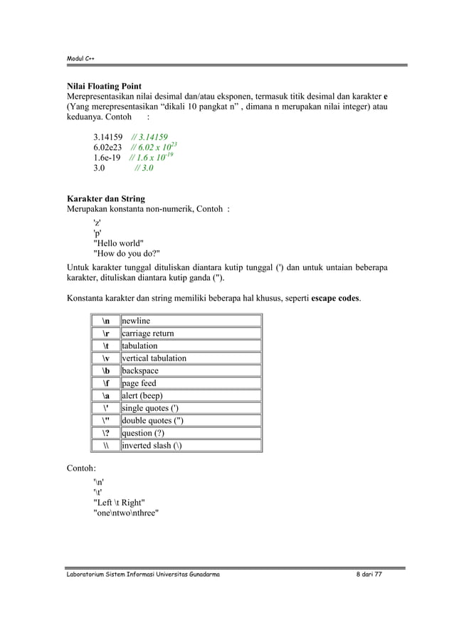 Pengenalan bahasa c++ | PDF