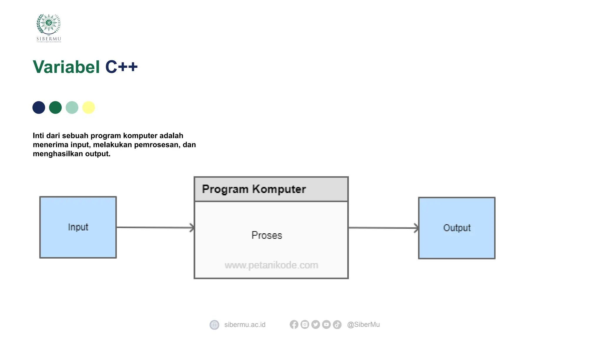 Pengenalan bahasa C++ Algoritma Pemrograman.pptx