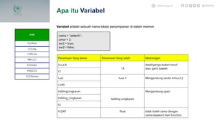 Pengenalan bahasa C++ Algoritma Pemrograman.pptx