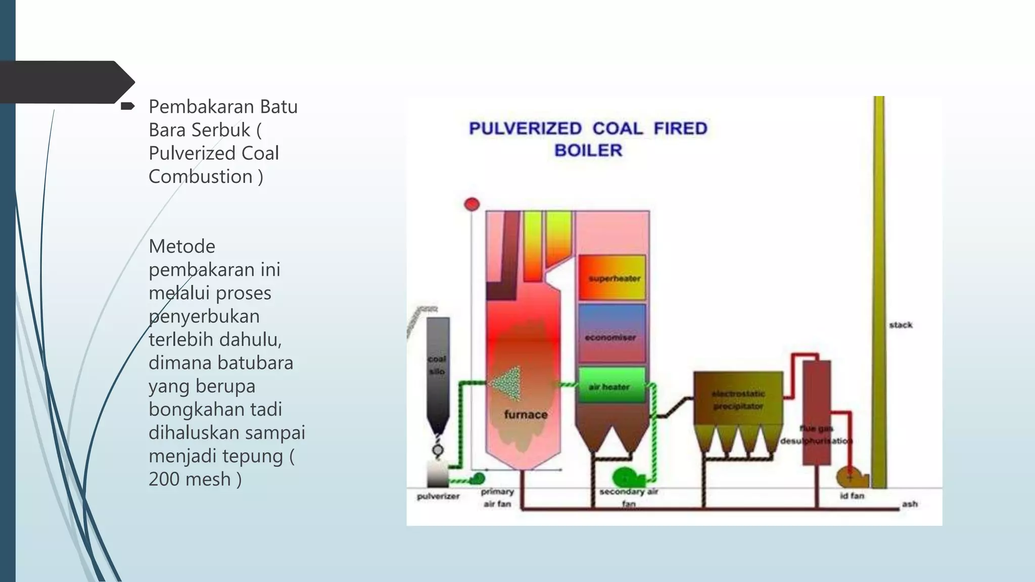 Pengenalan batu bara by ibnul sahgianto | PPTX