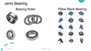 Pengenalan Bearing.pptx