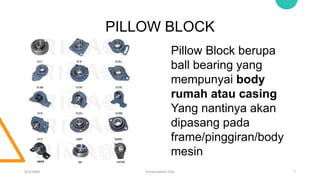 Pengenalan Bearing.pptx