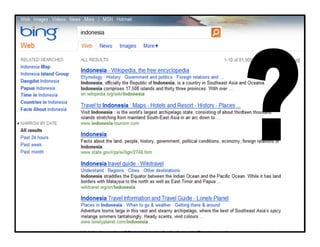 Pengenalan blog | PDF