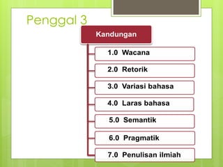 Pengenalan sukatan pelajaran bahasa melayu stpm | PPTX