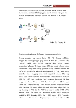 Pengenalan BTS (Base Tranceiver Station) | DOCX