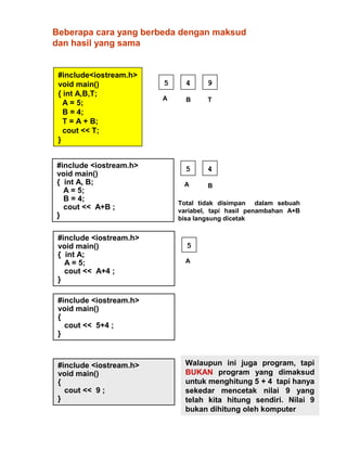 Pengenalan c++ bagian 1 | PPT