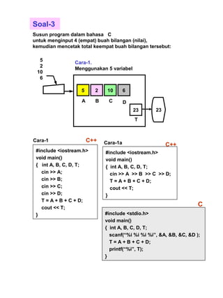 Pengenalan c++ bagian 1 | PDF