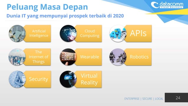 Pengenalan cloud computing dan digital transformation | PPTX