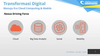 Pengenalan cloud computing dan digital transformation | PPTX