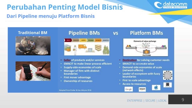 Pengenalan cloud computing dan digital transformation | PPTX