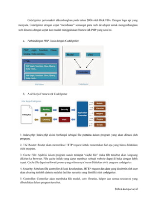 Pengenalan code igniter | PDF