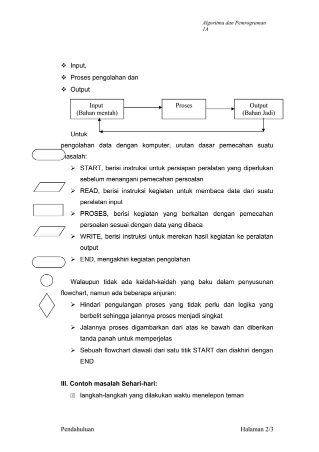 Pengenalan dan definisi flowchart | PDF
