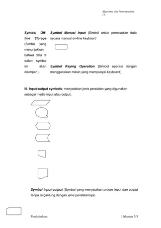 Pengenalan dan definisi flowchart | PDF