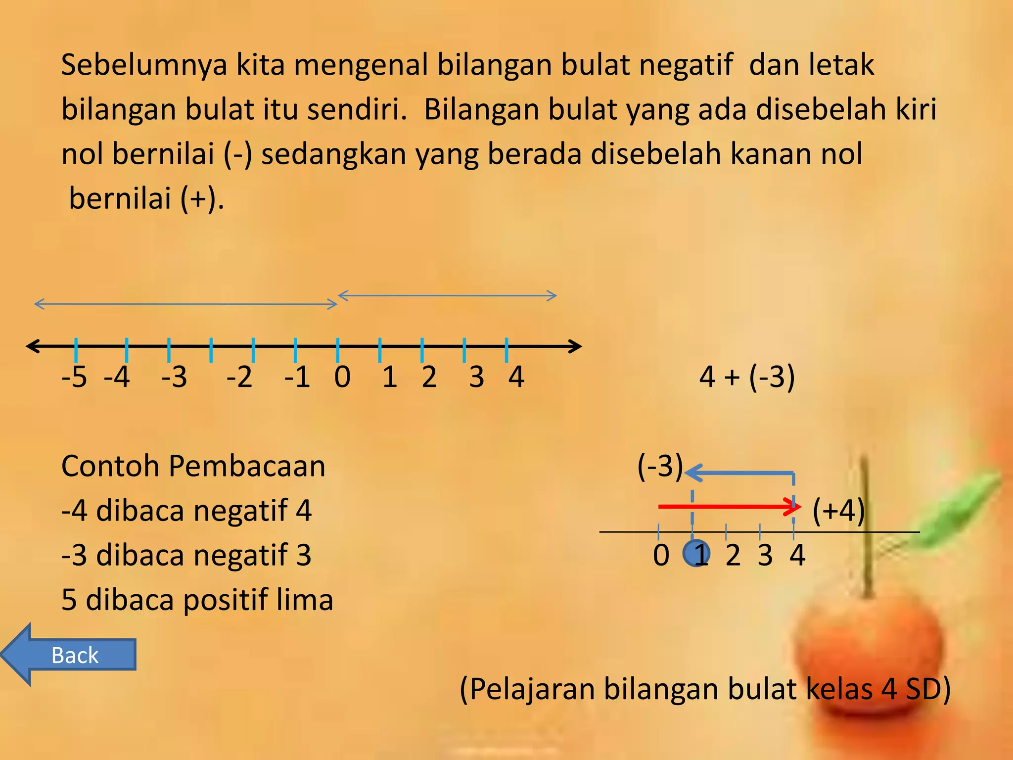 Pengenalan dan operasi bilangan bulat | PPTX