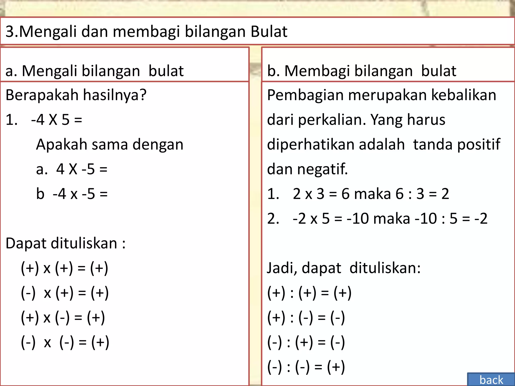 Pengenalan dan operasi bilangan bulat | PPTX