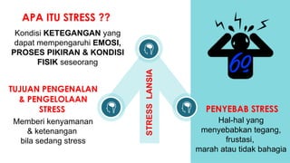 Pengenalan dan Pengelolaan Stress pada Lansia Edit.ppt