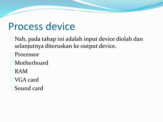 Pengenalan dan perakitan hardware komputer | PPTX