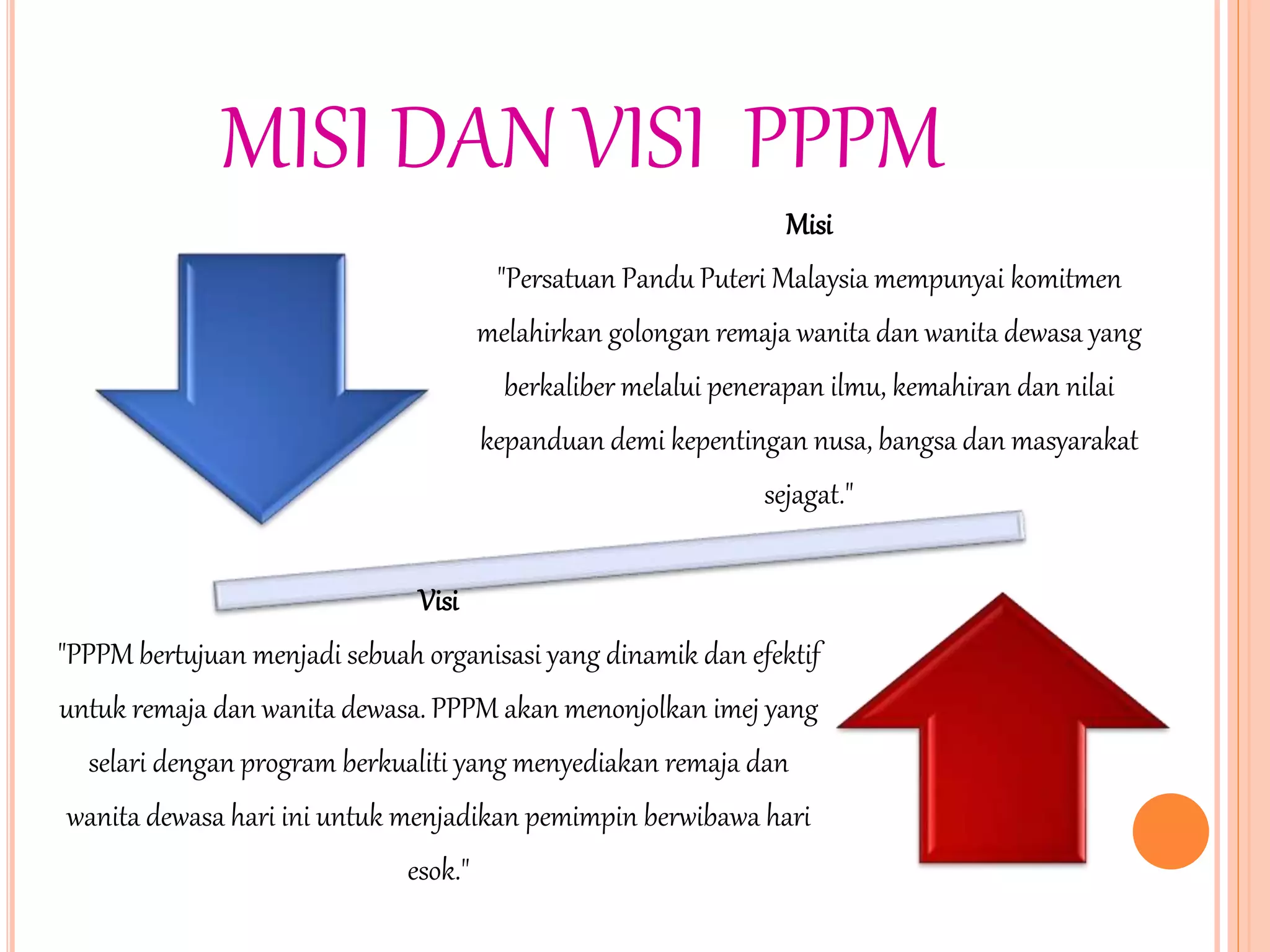 Pengenalan dan perlembagaan pandu puteri | PPTX