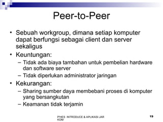 PENGENALAN DASAR JARINGAN KOMPUTER dan telekomunikasi | PPT
