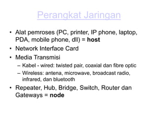 Pengenalan Dasar Jaringan Komunikasi | PPT