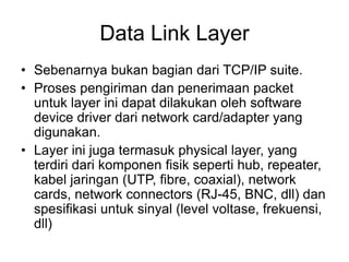 Pengenalan Dasar Jaringan Komunikasi | PPT