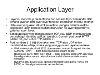 Pengenalan Dasar Jaringan Komunikasi | PPT