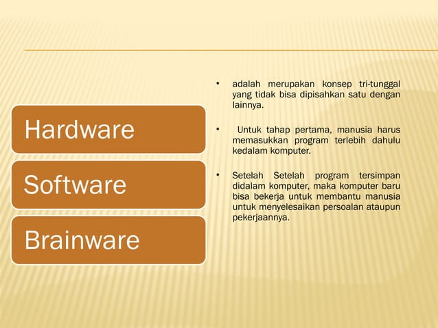 Pengenalan Dasar Komputer Bagi Pemula.pptx