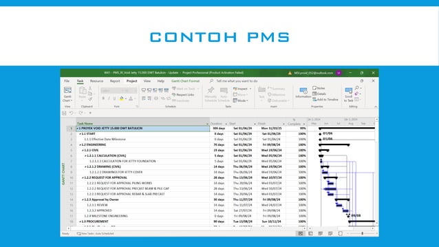 Pengenalan Dasar - Dasar management project.pdf
