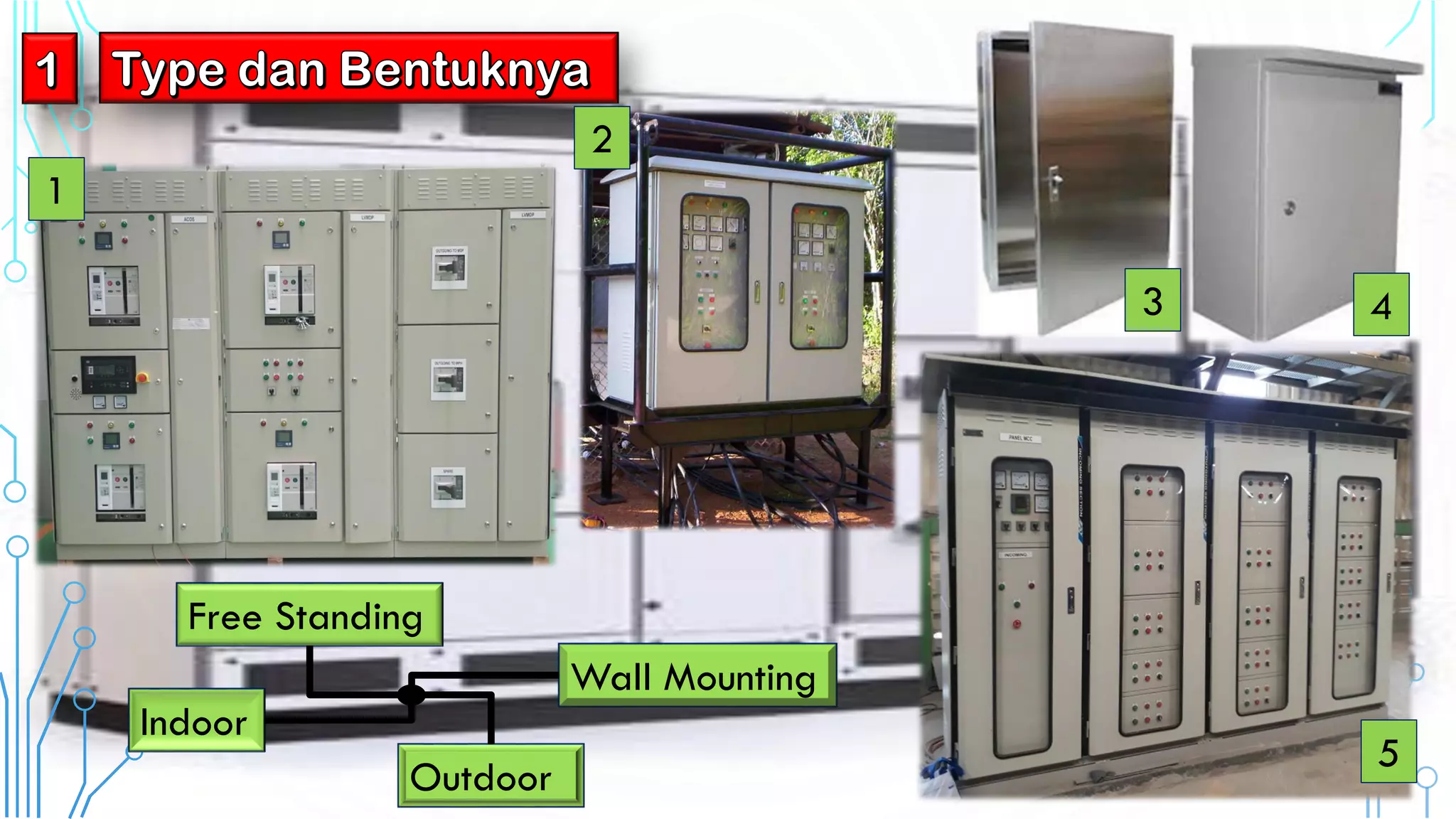 Pengenalan dasar panel listrik | PDF
