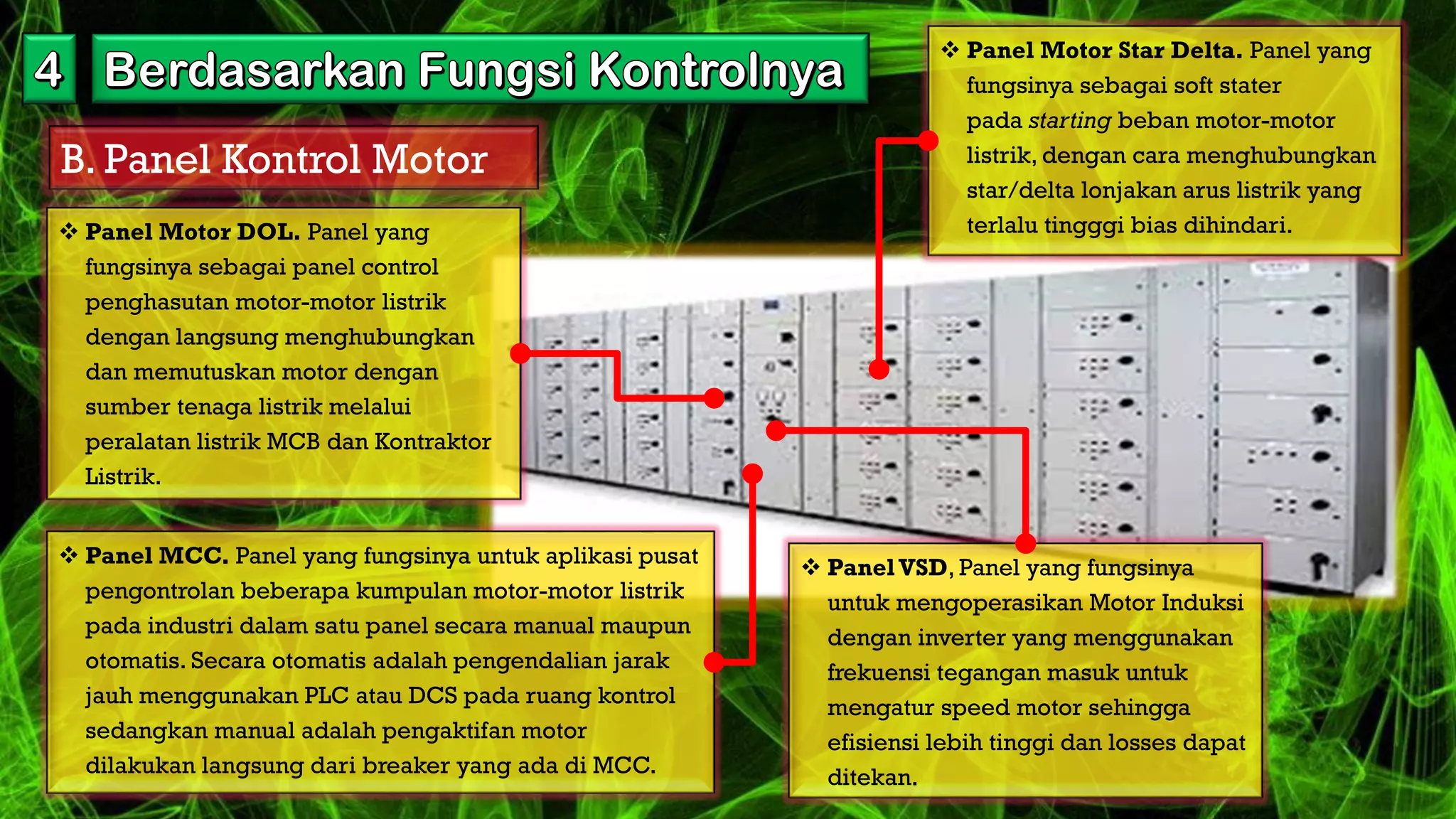 Pengenalan dasar panel listrik | PDF