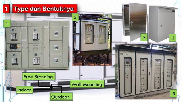 Pengenalan dasar panel listrik | PDF