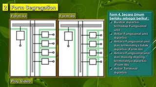 Pengenalan dasar panel listrik | PDF