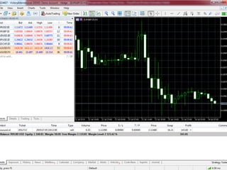 Pengenalan Dasar Trading Forex (4).pptx