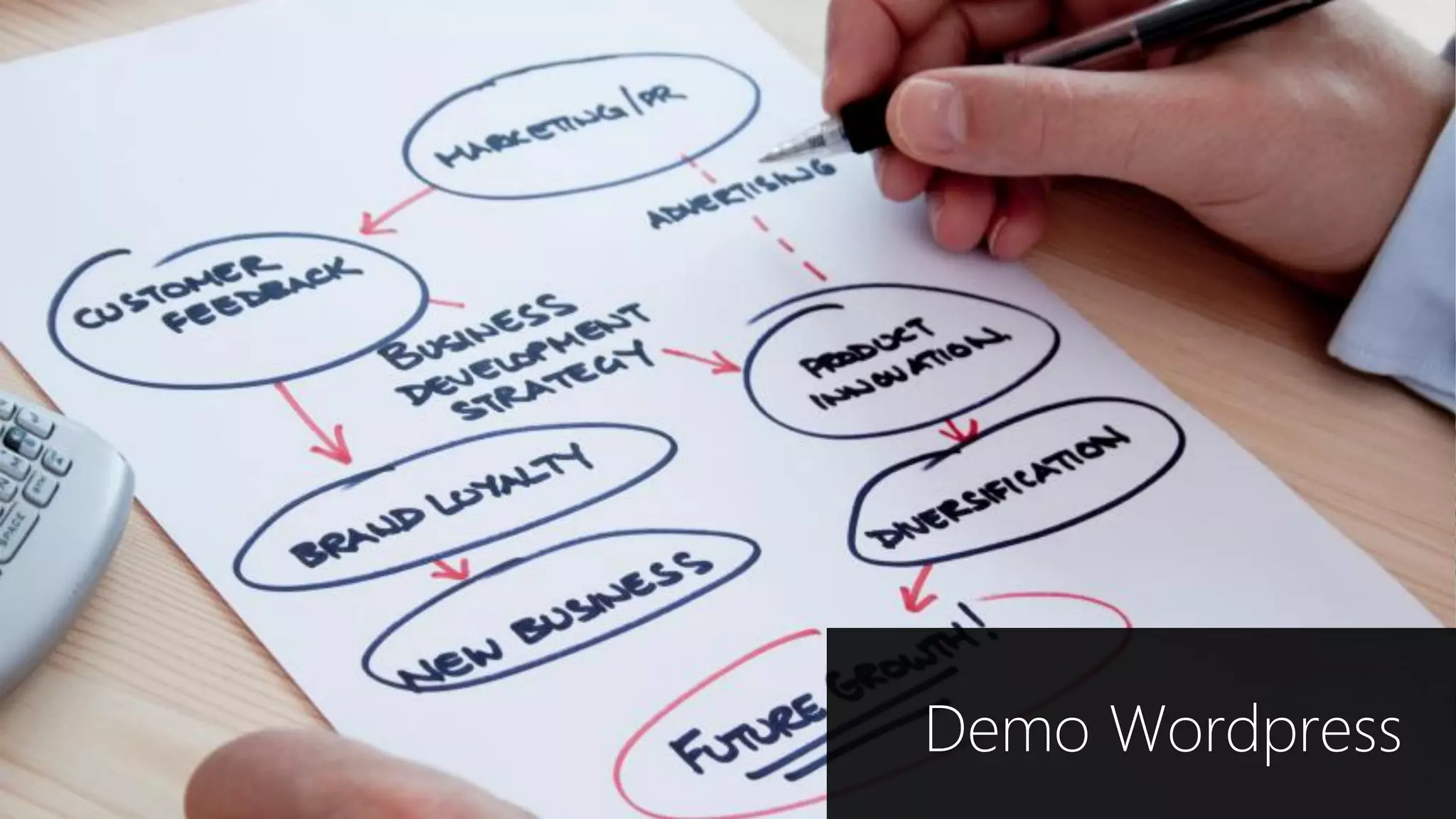 Pengenalan Dasar Web | PDF