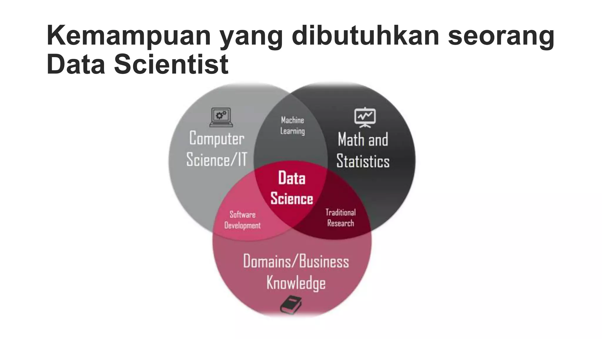 PENGENALAN DATA SCIENCE.pptx