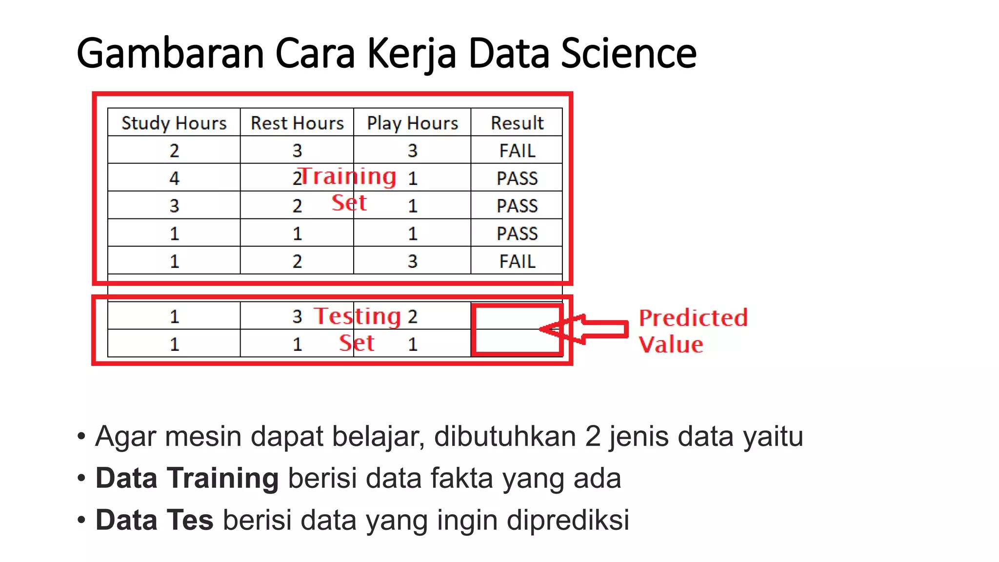 PENGENALAN DATA SCIENCE.pptx