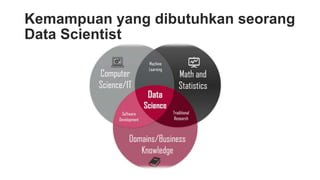 PENGENALAN DATA SCIENCE.pptx