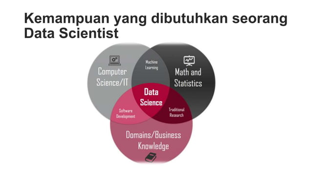 PENGENALAN DATA SCIENCE.pptx