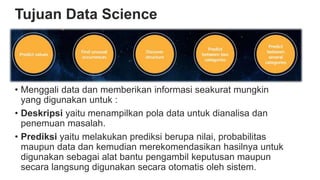 PENGENALAN DATA SCIENCE.pptx