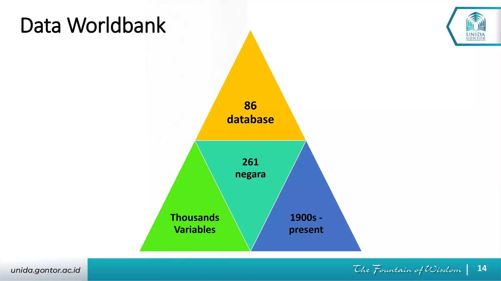 Pengenalan data Sekunder.pptx