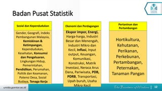 Pengenalan data Sekunder.pptx