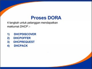 Pengenalan Dhcpd Linux | ODP