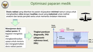 Pengenalan DRL untuk Fasilitas Kesehatan | PPTX