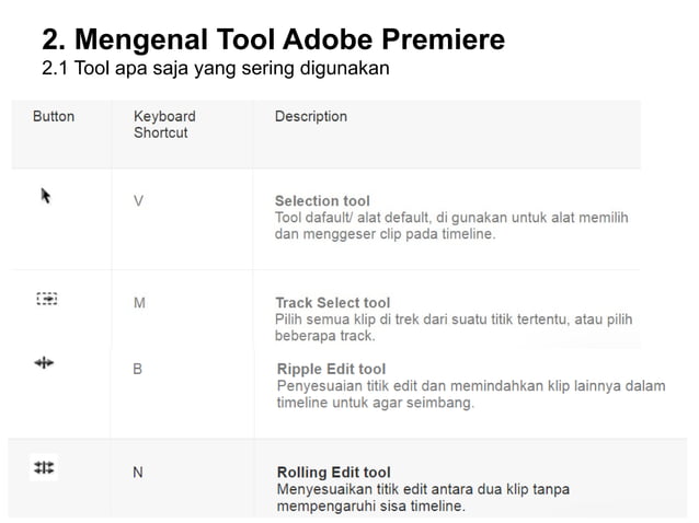 PENGENALAN EDITING VIDEO ADOBE PREMIERE .pptx