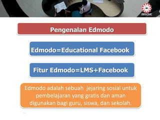 Pengenalan edmodo | PPTX