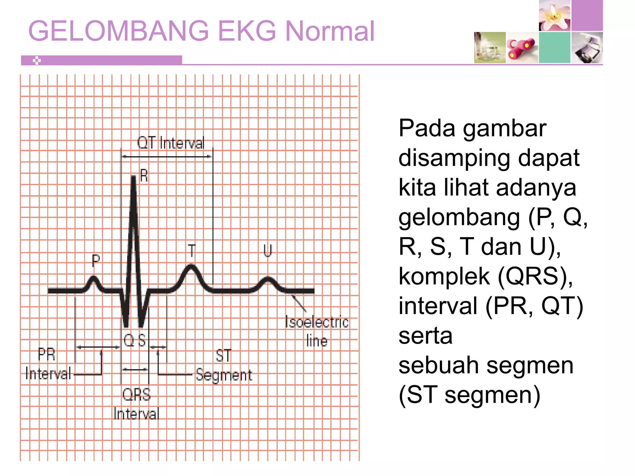 Pengenalan ekg dasar | PPTX